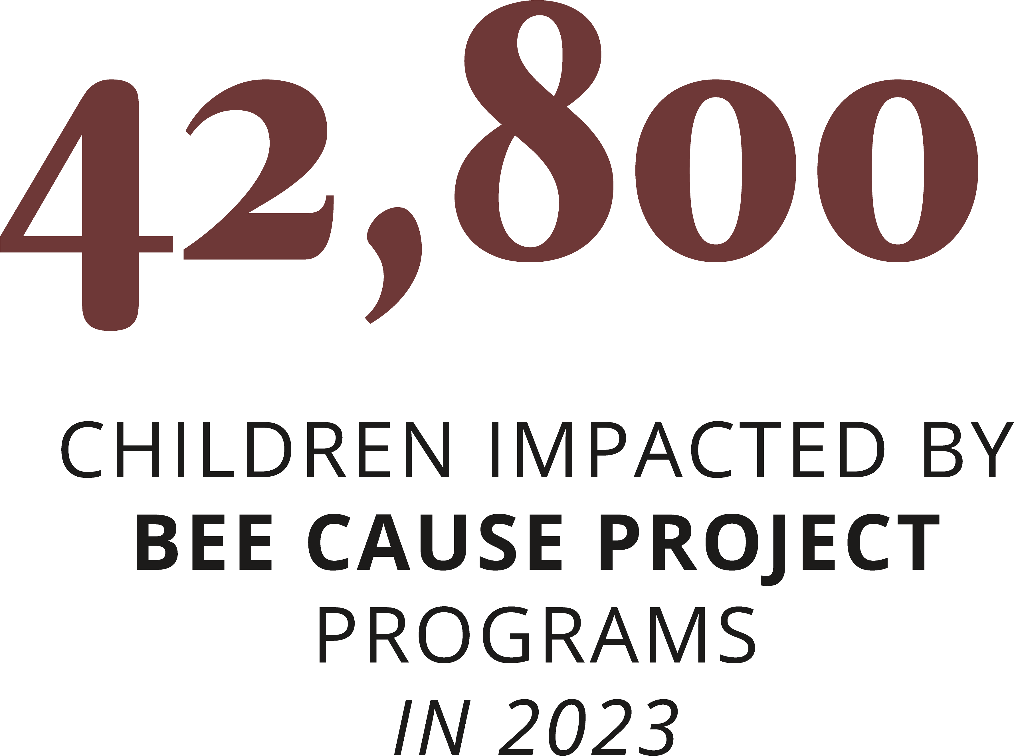 The Bee Cause Project – Charleston, SC